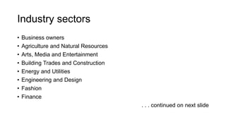 Project Management Past and Present.pptx