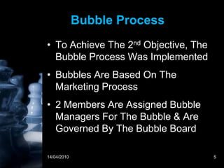 Project Management Pepsi | PPT