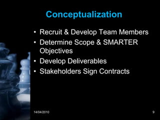 Project Management Pepsi | PPT