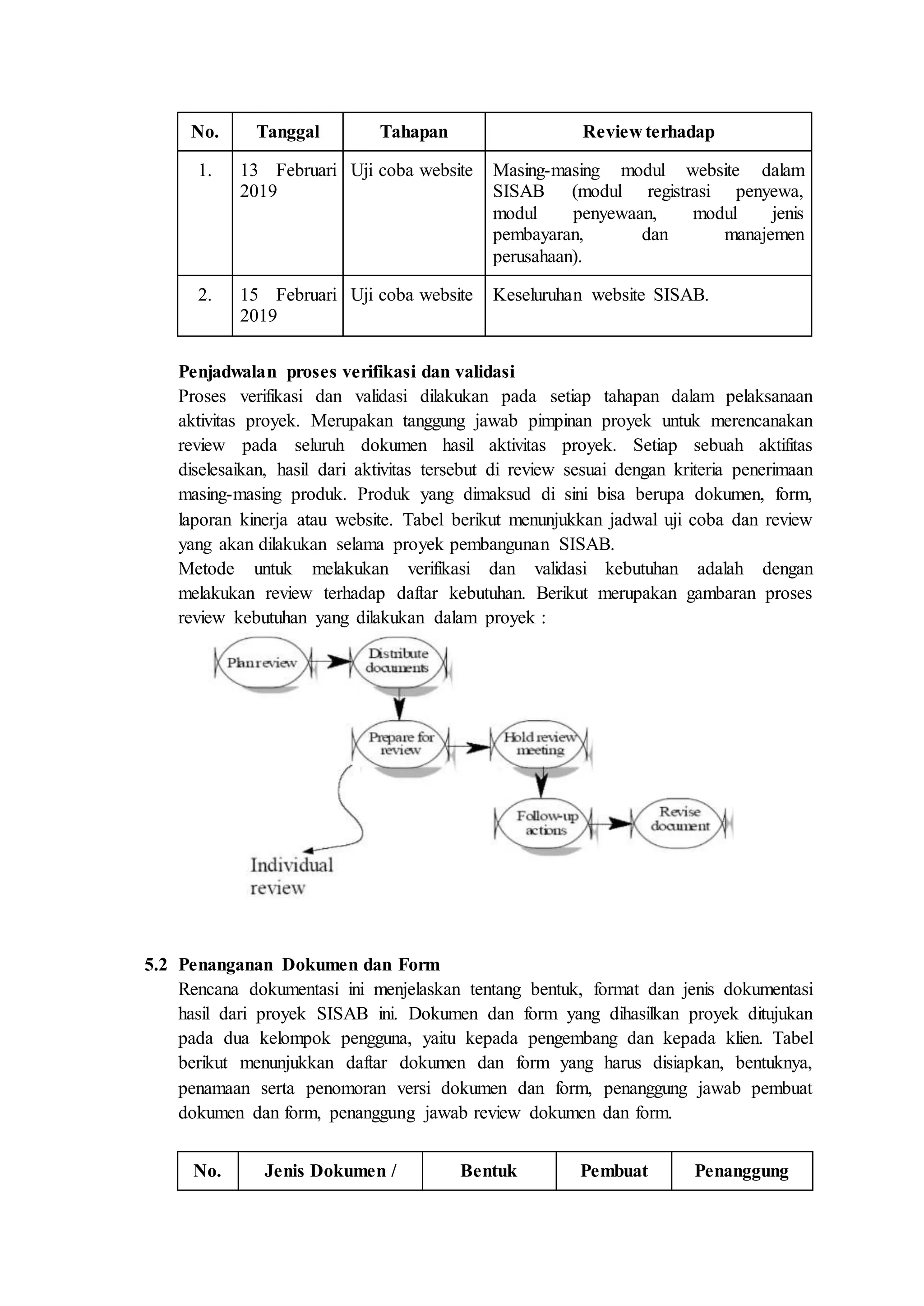 Proposal Project Management Plan | DOCX