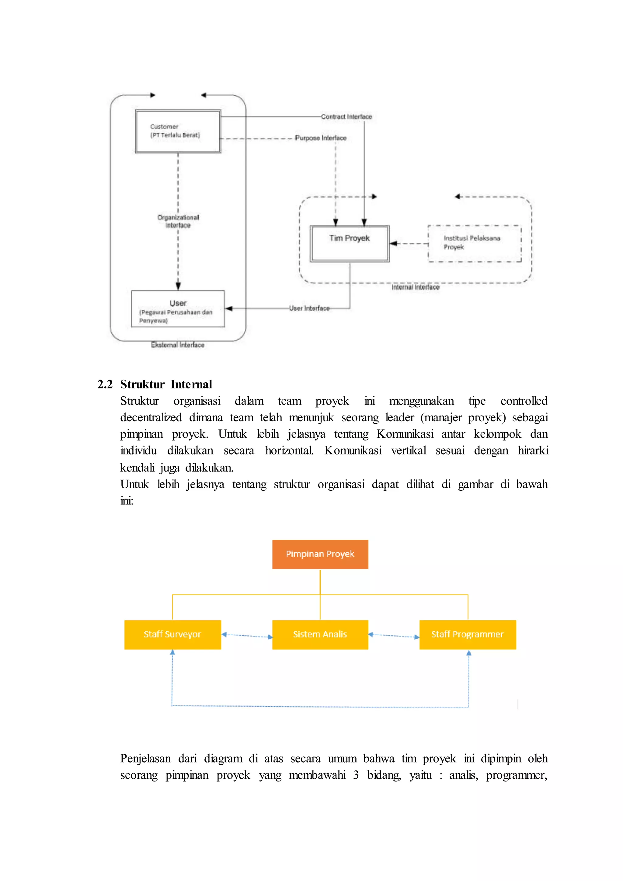 Proposal Project Management Plan | DOCX