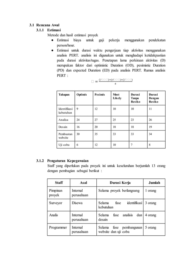 Proposal Project Management Plan | DOCX