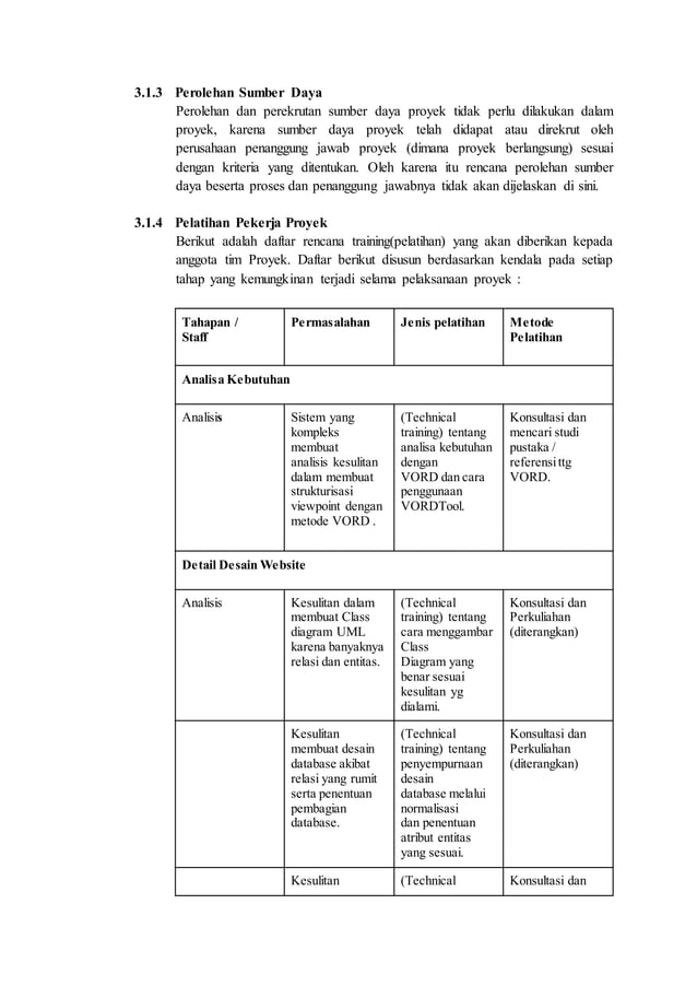 Proposal Project Management Plan | DOCX