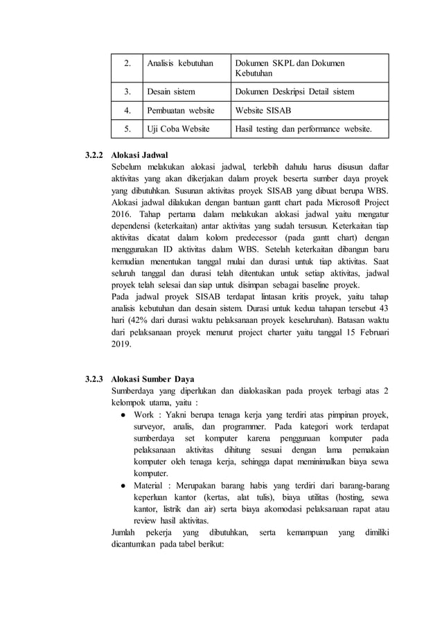 Proposal Project Management Plan | DOCX