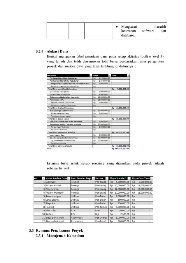 Proposal Project Management Plan | DOCX