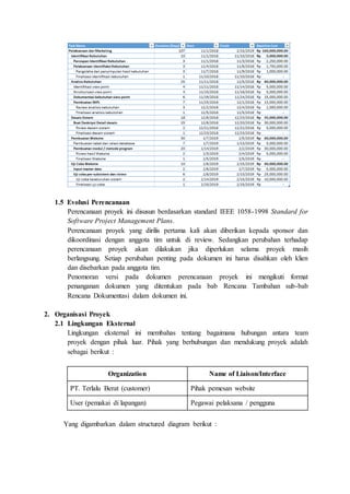Proposal Project Management Plan | DOCX