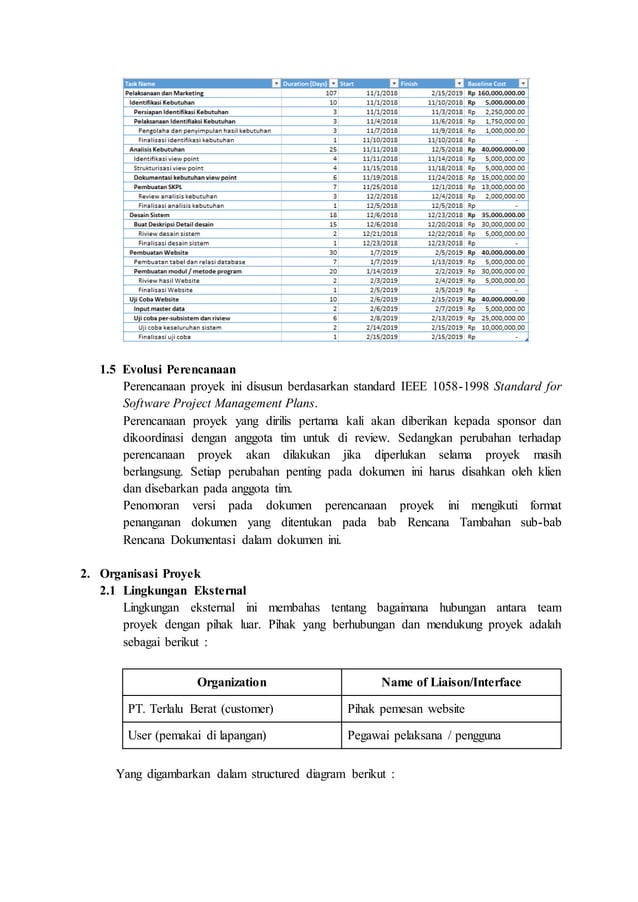 Proposal Project Management Plan | DOCX