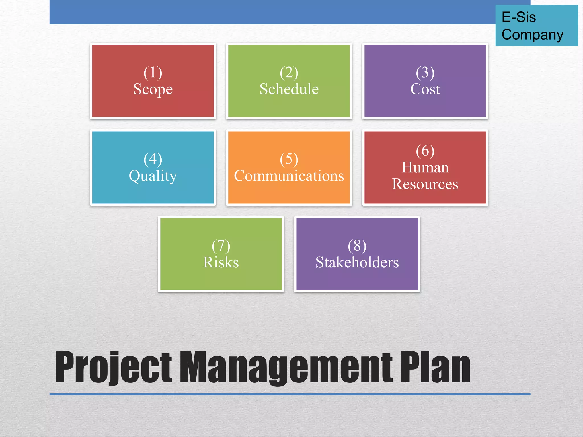Project management plan for Global Project Management Conference (GPM ...