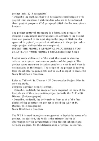 Project Management Plan(Project Name)Student Name Wal.docx