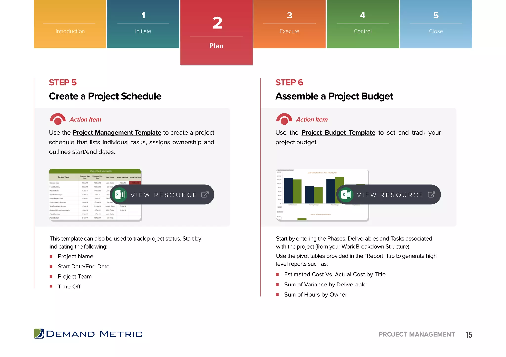 Project Management Playbook | PDF