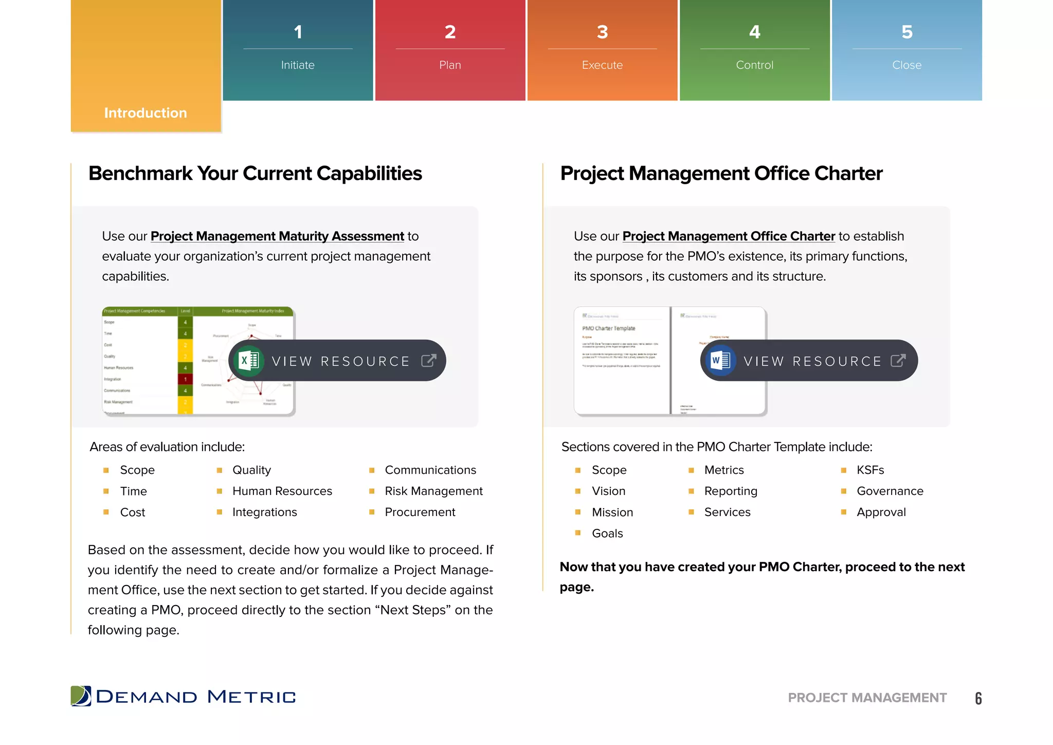 Project Management Playbook | PDF