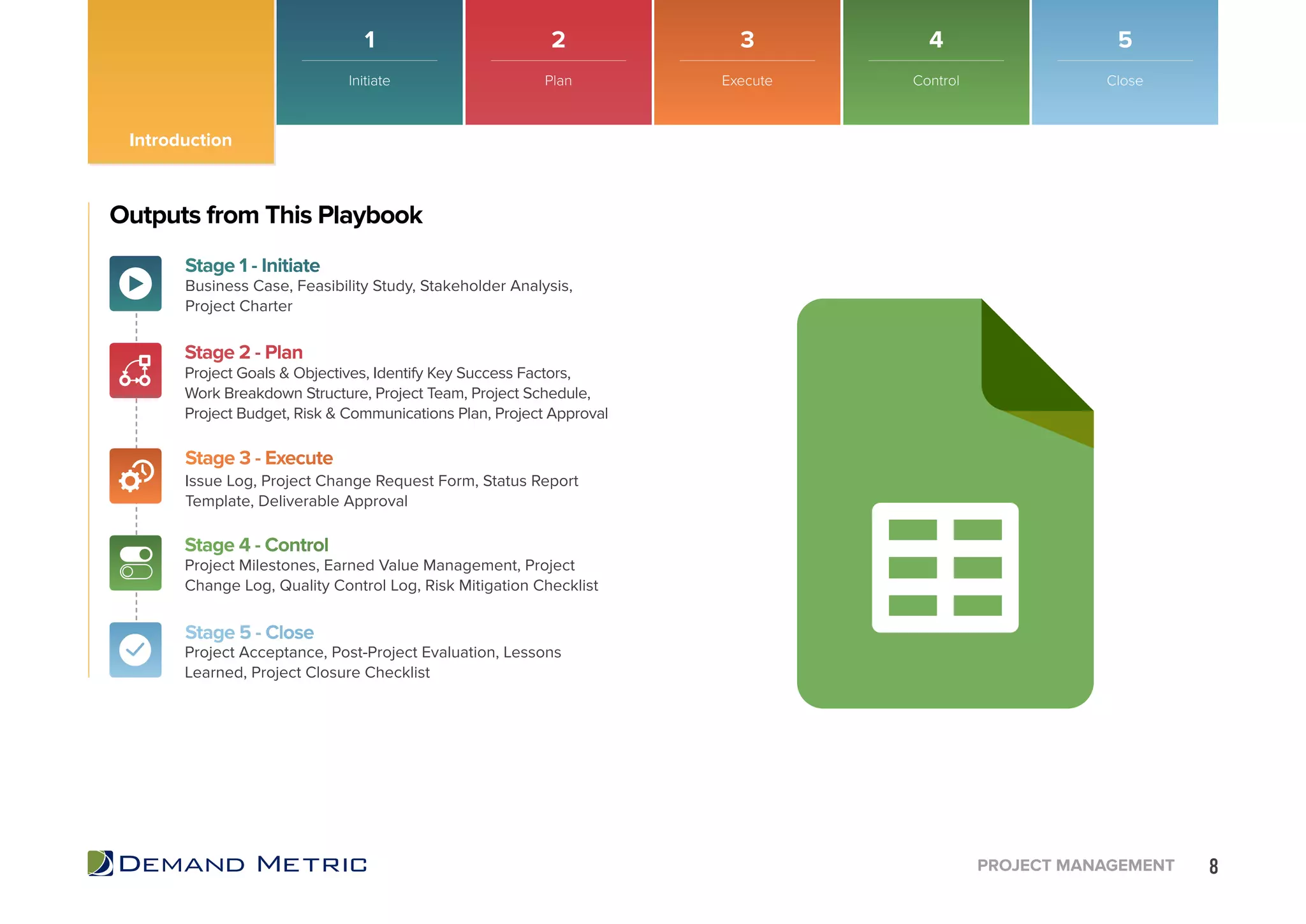Project Management Playbook | PDF