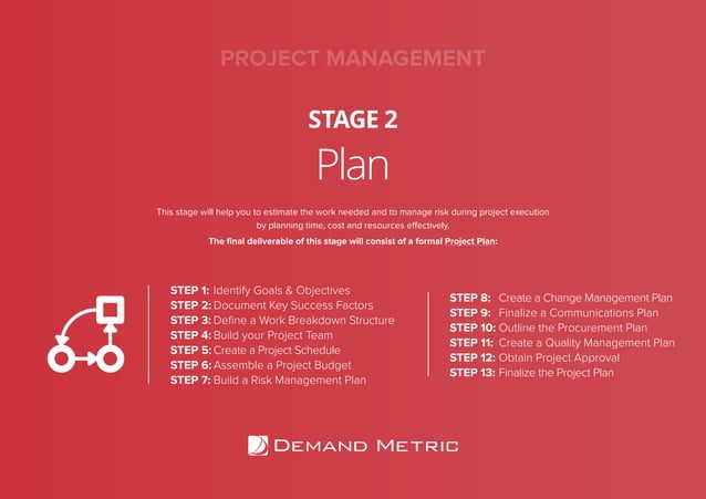 Project Management Playbook | PDF