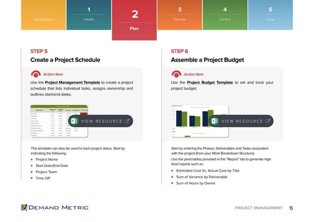 Project Management Playbook | PDF