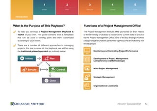 Project Management Playbook | PDF