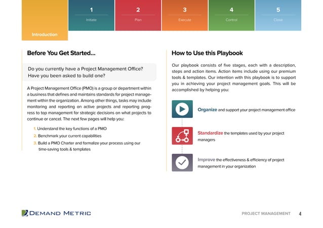 Project Management Playbook Project Management Playbook