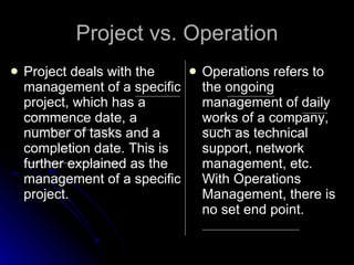 Project Management, Pmi Perspective | PPT