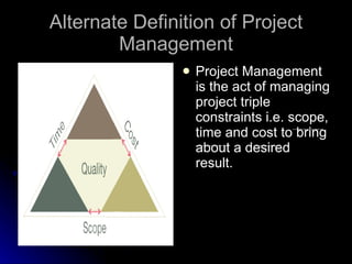 Project Management, Pmi Perspective | PPT
