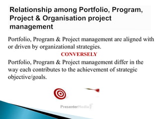 Introduction of Project management ppt | PPTX