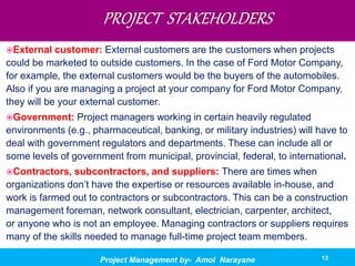 Project management ppt | PPT