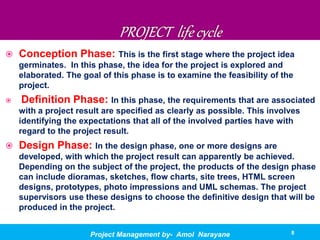 Project management ppt | PPT | Construction Industry | Industries