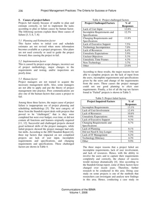 Project management practices the criteria for success or failure | PDF