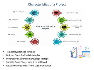 Project_Management_Presentationkkkk.pptx