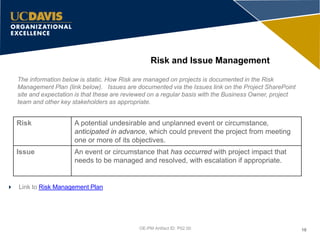 Project Management Presentation Template.pdf