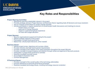 Project Management Presentation Template.pdf