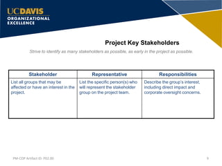 Project Management Presentation Template.pdf