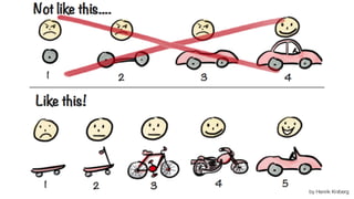 Project Management Principles to Improve Work, Life, and your Mental ...