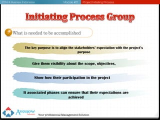 Project Management Training in Indonesia - Project Management Process | PPT