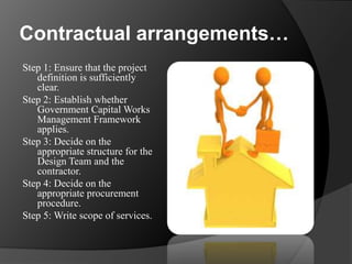 Project management process | PPTX