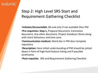 Project managementprocess.ppt