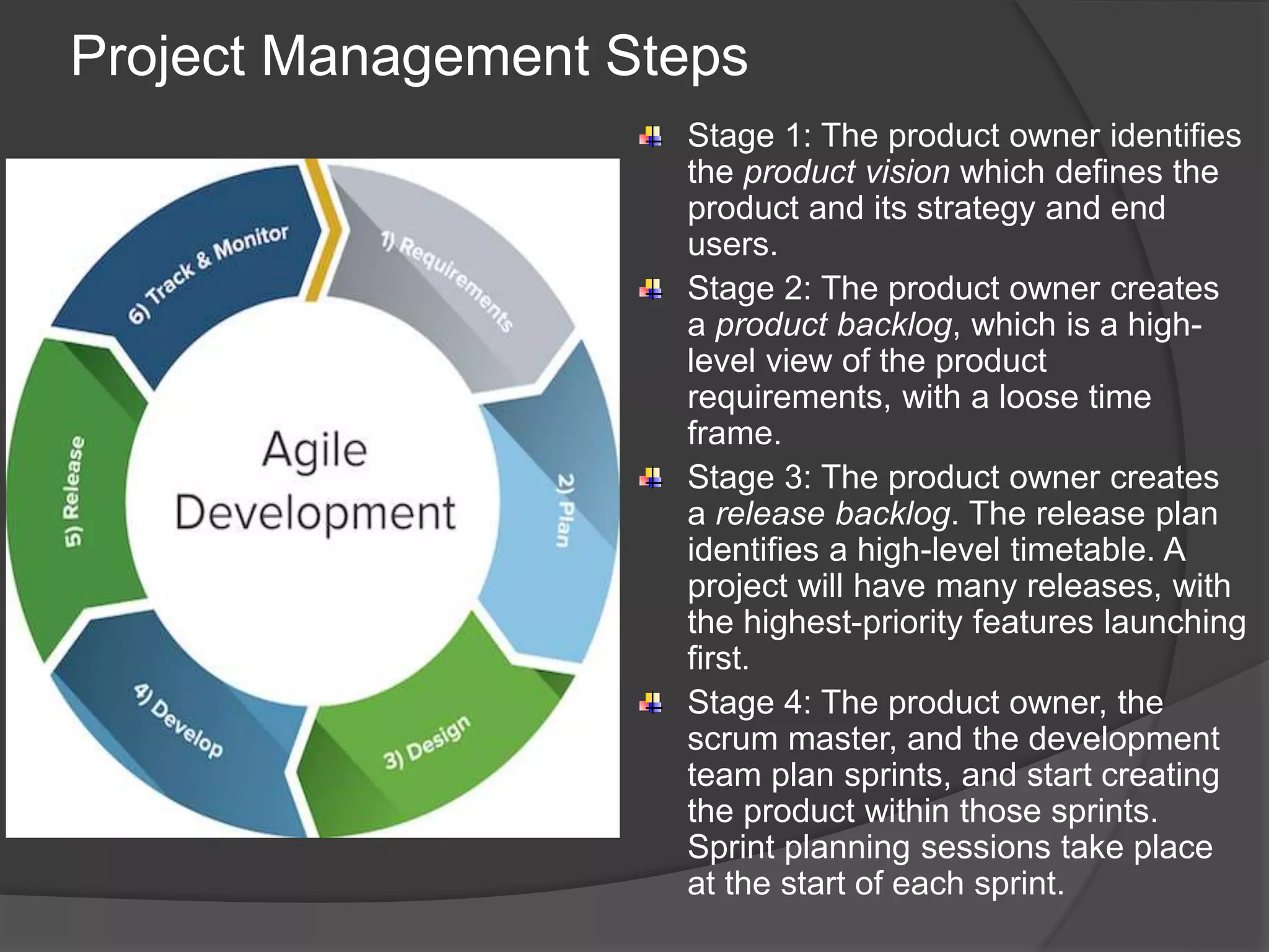 Agile Project Management Process- Vasudev Prabhu | PPTX | Computer Software and Applications ...