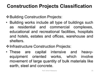 Project management process_Infrastructure Engineering and Management ...