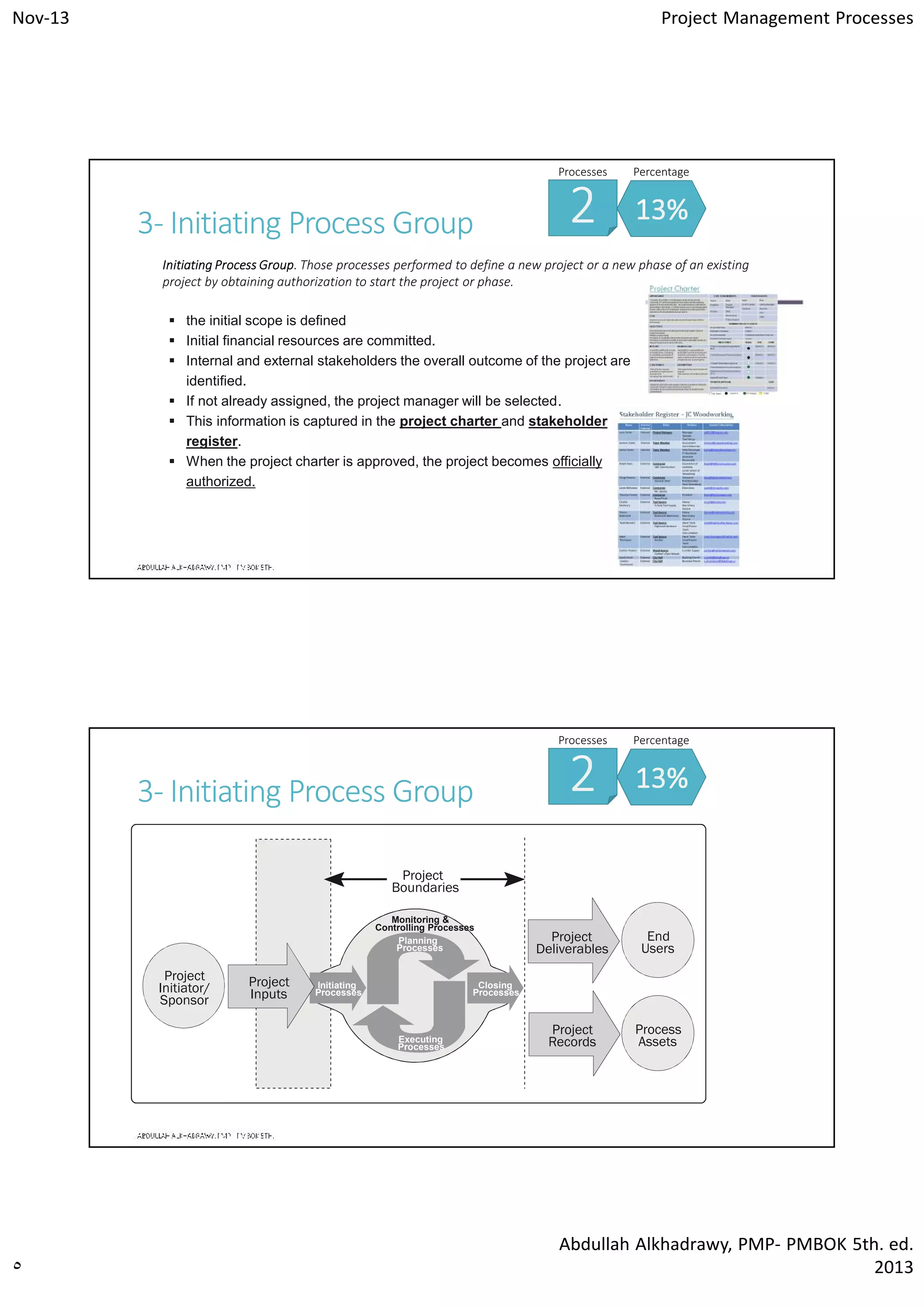 PMP PMBok 5th Project management processes | PDF | Business | Business ...