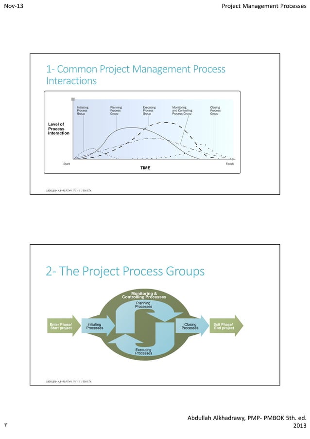PMP PMBok 5th Project management processes | PDF | Business | Business ...