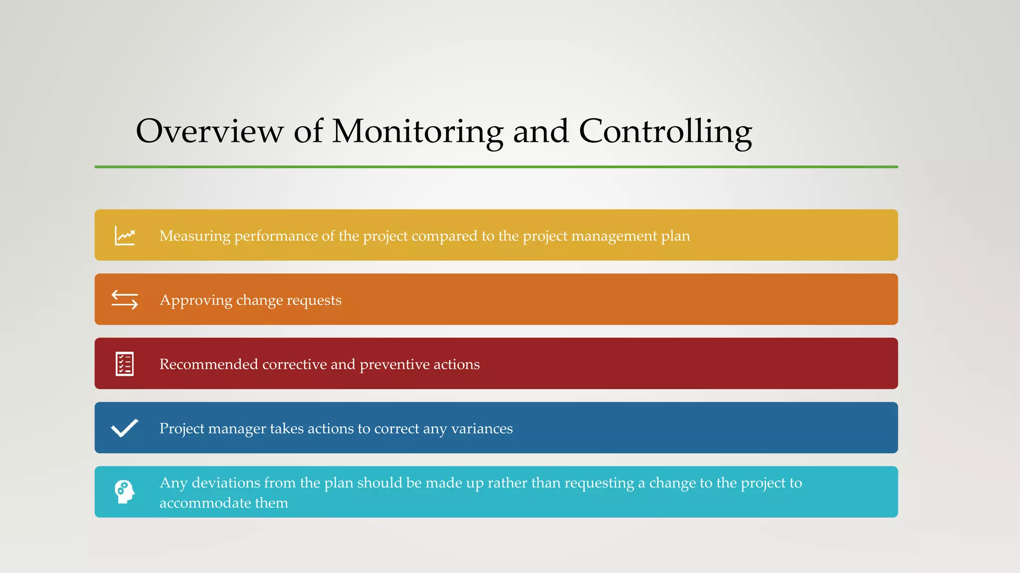 Project Management Processes | PPTX | Business Operations | Business
