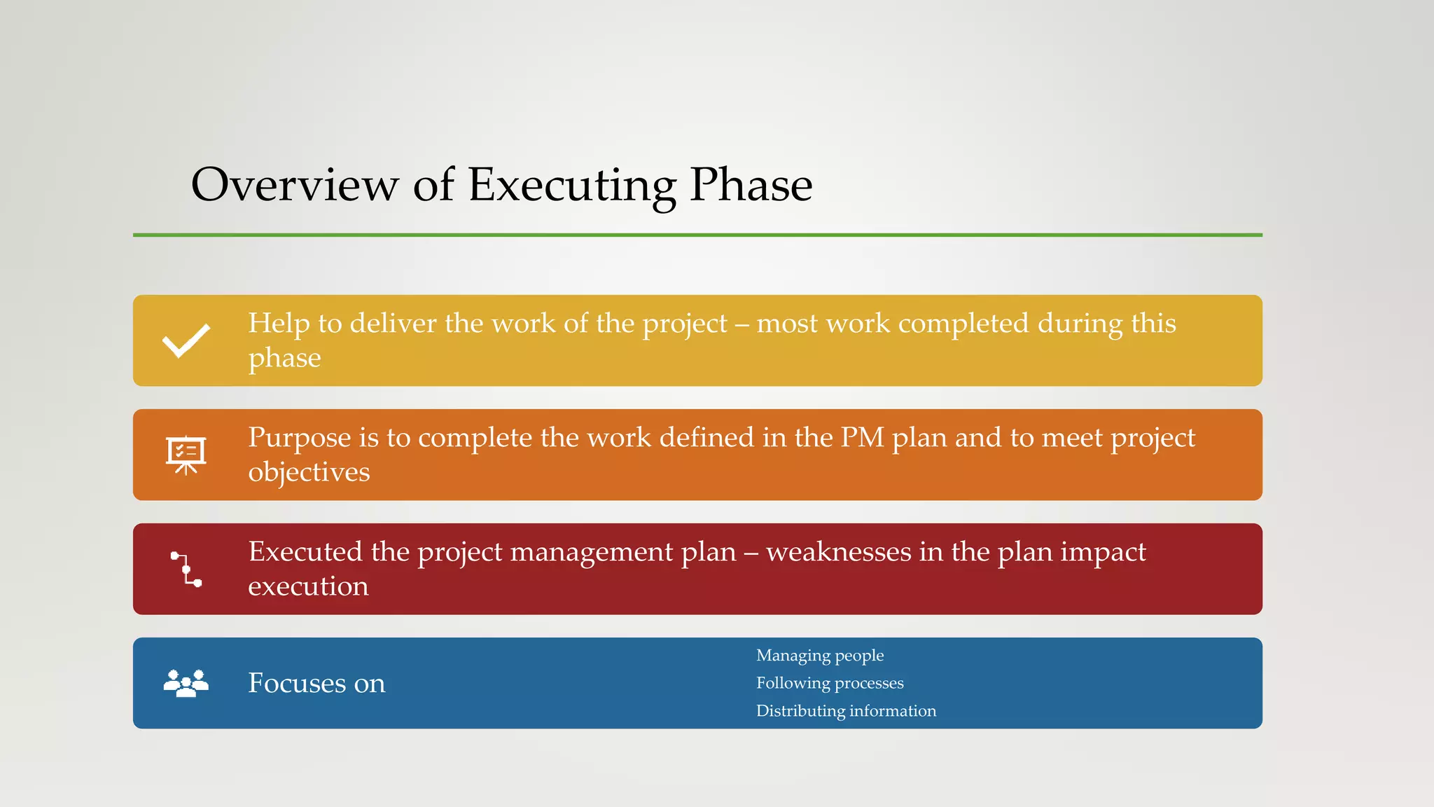Project Management Processes | PPTX