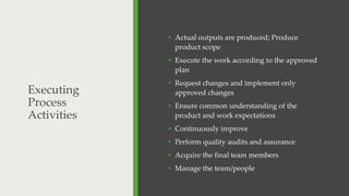 Project Management Processes | PPTX | Business Operations | Business