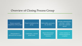 Project Management Processes | PPTX | Business Operations | Business