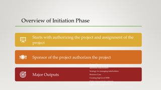 Project Management Processes | PPTX | Business Operations | Business