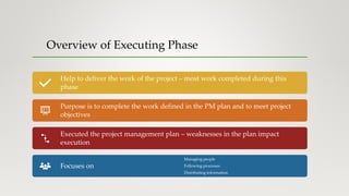 Project Management Processes | PPTX | Business Operations | Business
