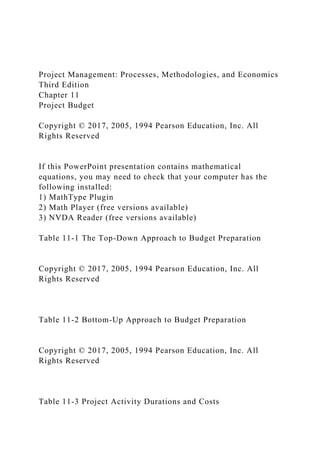 Project Management Processes, Methodologies, and EconomicsThi.docx
