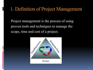 Project management process_framework | PPTX
