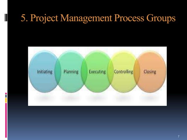 Project management process_framework | PPTX