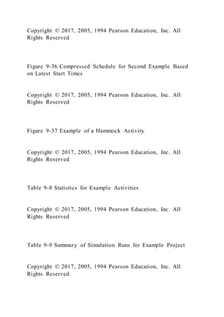 Project management process, methodologies, and economics third | DOCX