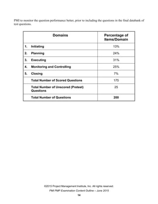 Project management professional exam outline | PDF