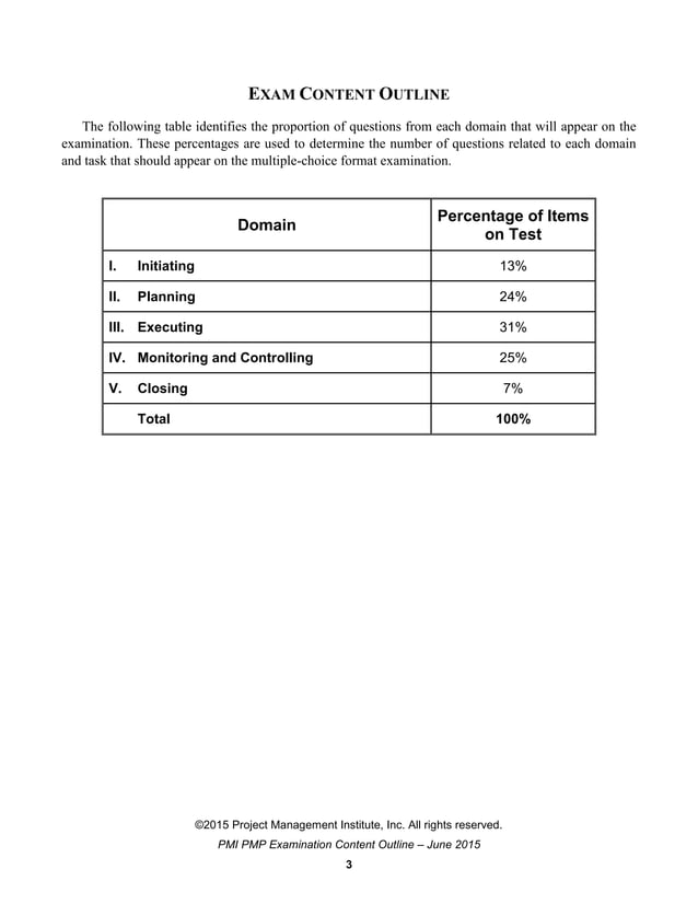 Project management professional exam outline | PDF